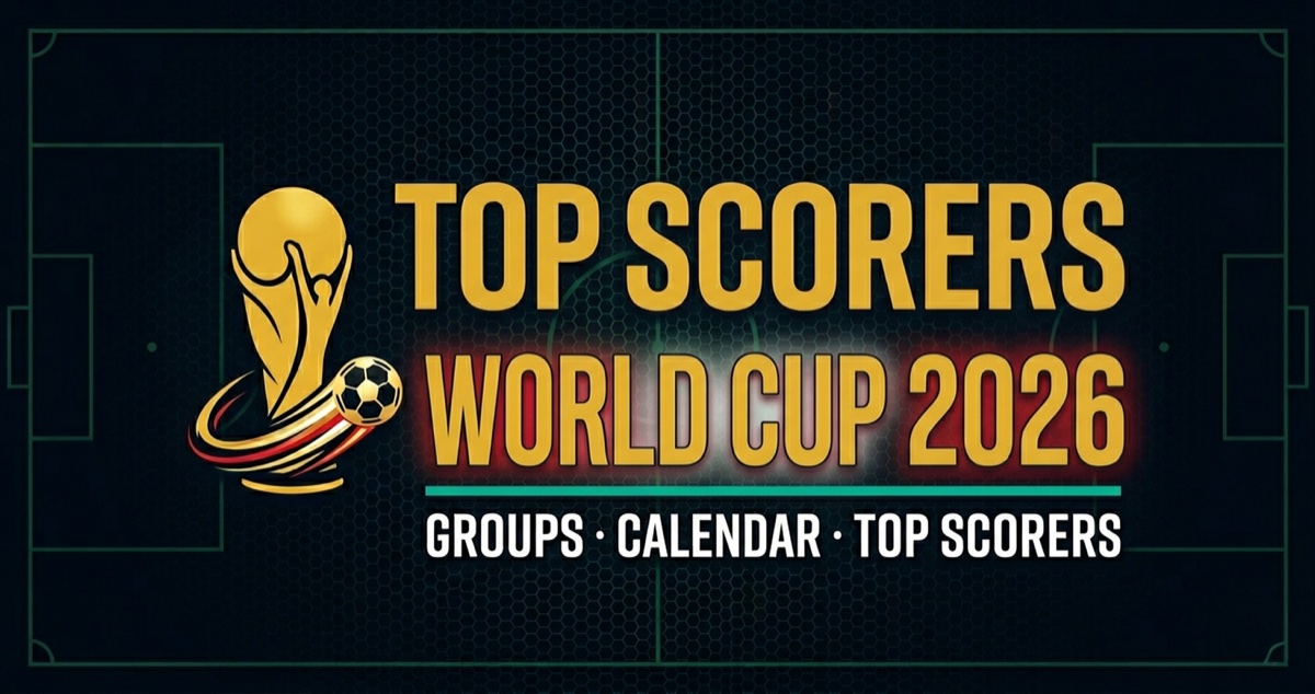 Brazil Top Scorers · World Cup 2026: Squad, Goals & Lineup | TopScorers